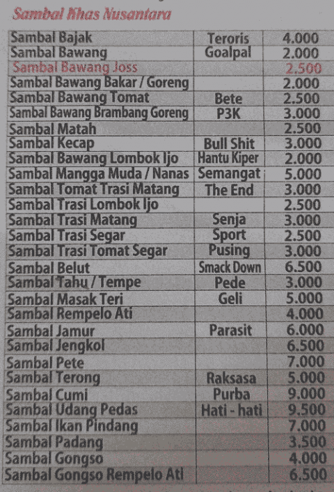 Warung Spesial Sambal SS Karanganyar Menu dan Harga